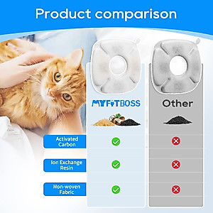 MyfatBOSS 10 Pack Cat Water Fountain Filter, Cat Fountain Filter Replacement Compatible with 95oz/2.8L and 85oz/2.5L Automatic Cat Pet Dog Water Fountain Water Dispenser Replacement