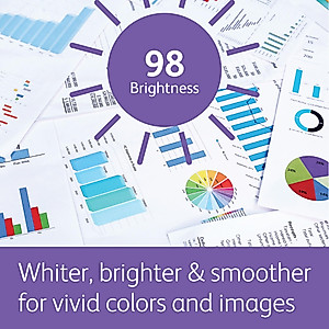 Xerox® Bold Professional Premium Quality Inkjet Or Laser Paper, 5 Reams, Letter Size (8 1/2" x 11"), Ream Of 500 sheets, 24 Lb, 98 Brightness, FSC® Certified