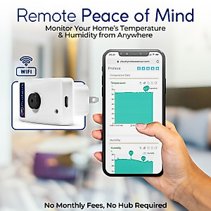 Proteus AMBIO - Wifi Temperature Humidity sensor with Buzzer and Email/Text Alerts