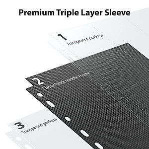 Rayvol Premium Zip Binder- 9 Pocket Fits 720 Trading Cards with 40 Deluxe Black Sleeves, Top Loading Card Album Folder for TCG