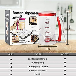 Yieobel Batter separator Cupcakes Pancakes Cookie Cake Waffles Batter Dispenser cookie separator batter Cream Speratator Cup Measuring Baking Tools (red)