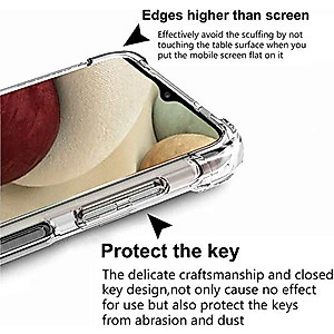 Folmeikat Samsung Galaxy A12 Phone Case, Clear Transparent Reinforced Corners TPU Shock-Absorption Flexible Cell Phone Cover for Samsung A12 6.5"(2021) (Clear)