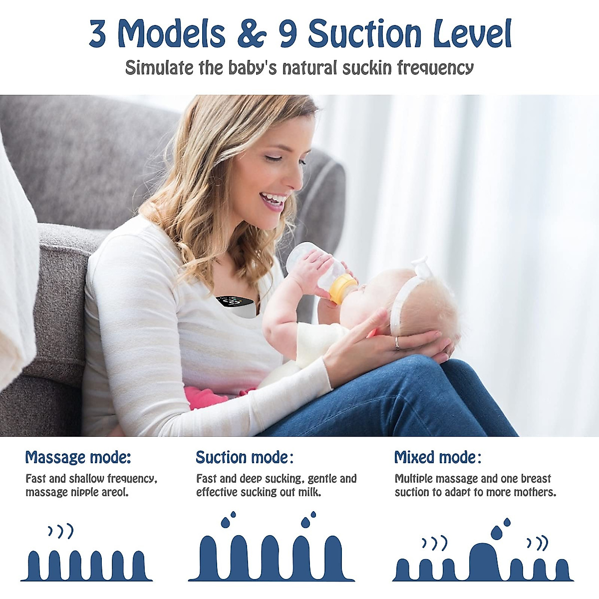 Akaho Wearable Breast Pump, Low-Noise and Painless Hands Free Electric Breast Pump with 3 Mode & 9 Levels, 24mm Default and Come with 17/19/21 mm Flanges (White-Single)