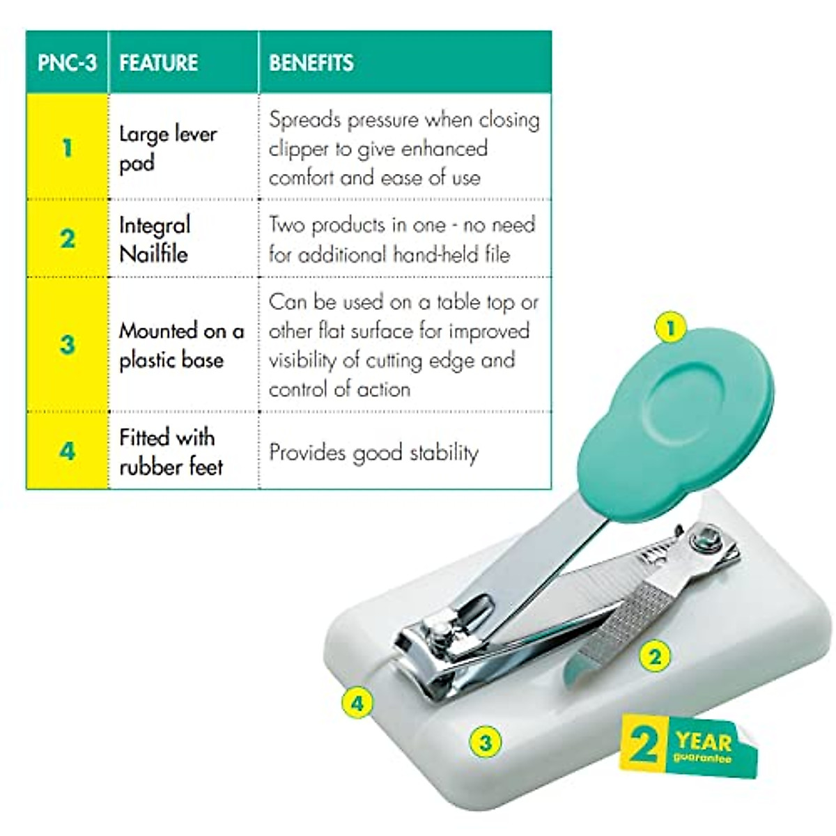 Easi-Grip PNC-3 Peta Table Nail Clipper Great for use if You Have weak Hands, Poor Grip or a Tremor