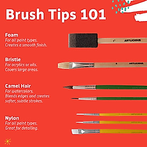 Artlicious Paint Brush Set - Pack of 25, Assorted Variety, All-Purpose Paint Brushes - Use with Acrylic, Oil, Watercolor, Gouache Paints, Face Nail Art, Miniature Detailing and Rock Painting