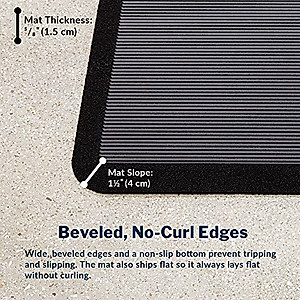 Vari Standing Mat 34x22 (VariDesk) - Anti Fatigue Mat for Standing Desk - Cushioned Standing Desk Mat for Home & Kitchen - Floor Mat for Home, Office & Kitchen - Comfort Standing Desk Pad - Black