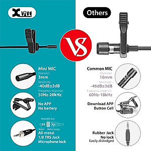 Xvive LV2 Professional-Grade Wearable Microphone for Wireless Lavalier Microphone System for Camera