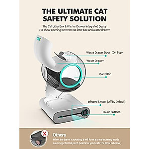 Famree Smart Self-Cleaning Cat Litter Box,Automatic Cat Litter Cleaning Robot with 65L+9L Large Capacity/APP Control/Ionic Deodorizer for Multiple Cats【2023 New Structure】, Turquoise Green