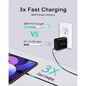 SEYAS Rechargeable Outdoor Floor Fan, 12'' Portable 5200mAh Battery Operated Fan, 30W Wall Charger 2 Port Power Adapter