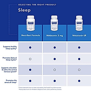 Pure Encapsulations Melatonin-SR | Sustained Release Supplement to Support Restful Sleep and The Body's Natural Sleep/Wake Cycle* | 60 Capsules