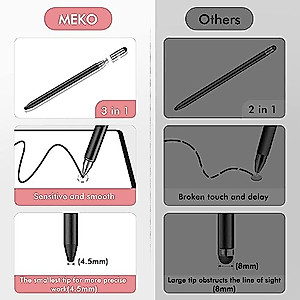 Styluslink(TM) 3-in-1 Universal Touch Screen Stylus Pen for Touch Screens, Compatible with All Samsung Galaxy Tablets/All iPad/iPad Air/iPad Mini/iPad Pro and All Other Touchscreen Devices (2Pcs)