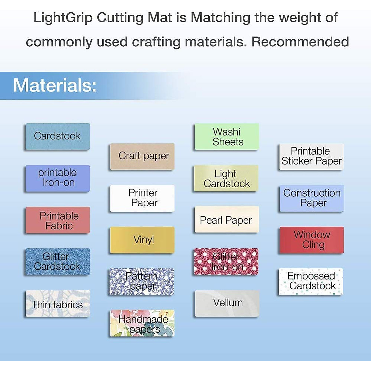 REALIKE 12x12 Cutting Mat for Silhouette Cameo 3/2/1 (3 Mats - StandardGrip, LightGrip, StrongGrip), Gridded Adhesive Non-Slip Cut Mat for Crafts, Quilting, Sewing, Scrapbooking and All Arts