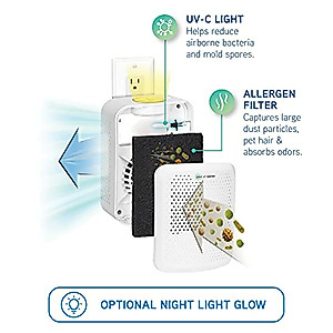 GermGuardian AC225W Pluggable Air Purifier with UV-C Light and Nightlight, Reduces Airborne Mold and Germs, Odor-Eliminating Aromatherapy Essential Oil Pad Included, 7-in Pluggable Air Purifier, White