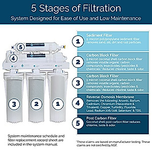 Olympia Water Systems OROS-50 5-Stage Reverse Osmosis Water Filtration System with 50GPD Membrane - NSF Certified