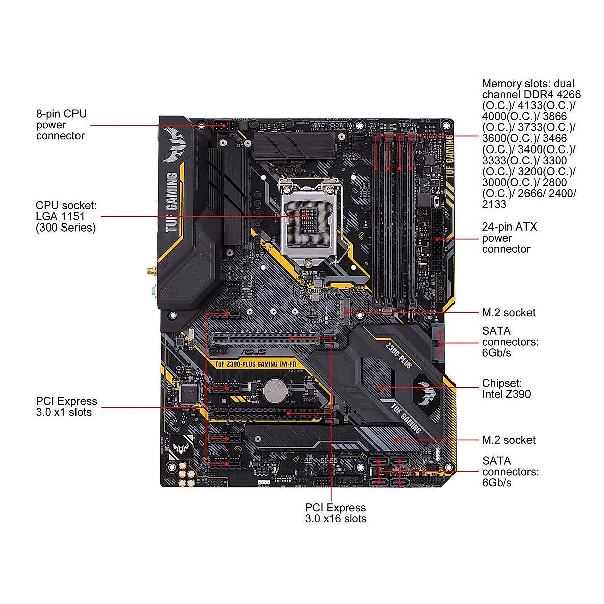 ASUS TUF Z390-Plus Gaming (Wi-Fi) LGA1151 (Intel 8th and 9th Gen) DDR4 DP HDMI M.2 Z390 ATX Motherboard 802.11ac Wi-Fi USB 3.1 Gen2