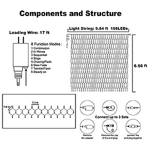 kemooie 198 LED Christmas Net Lights, 9.8FT x 6.6FT Plug in Mesh Lights, Connectable 8 Twinkle Modes Waterproof String Lights for Garden Bush Window Christmas Decorations (Warm White)