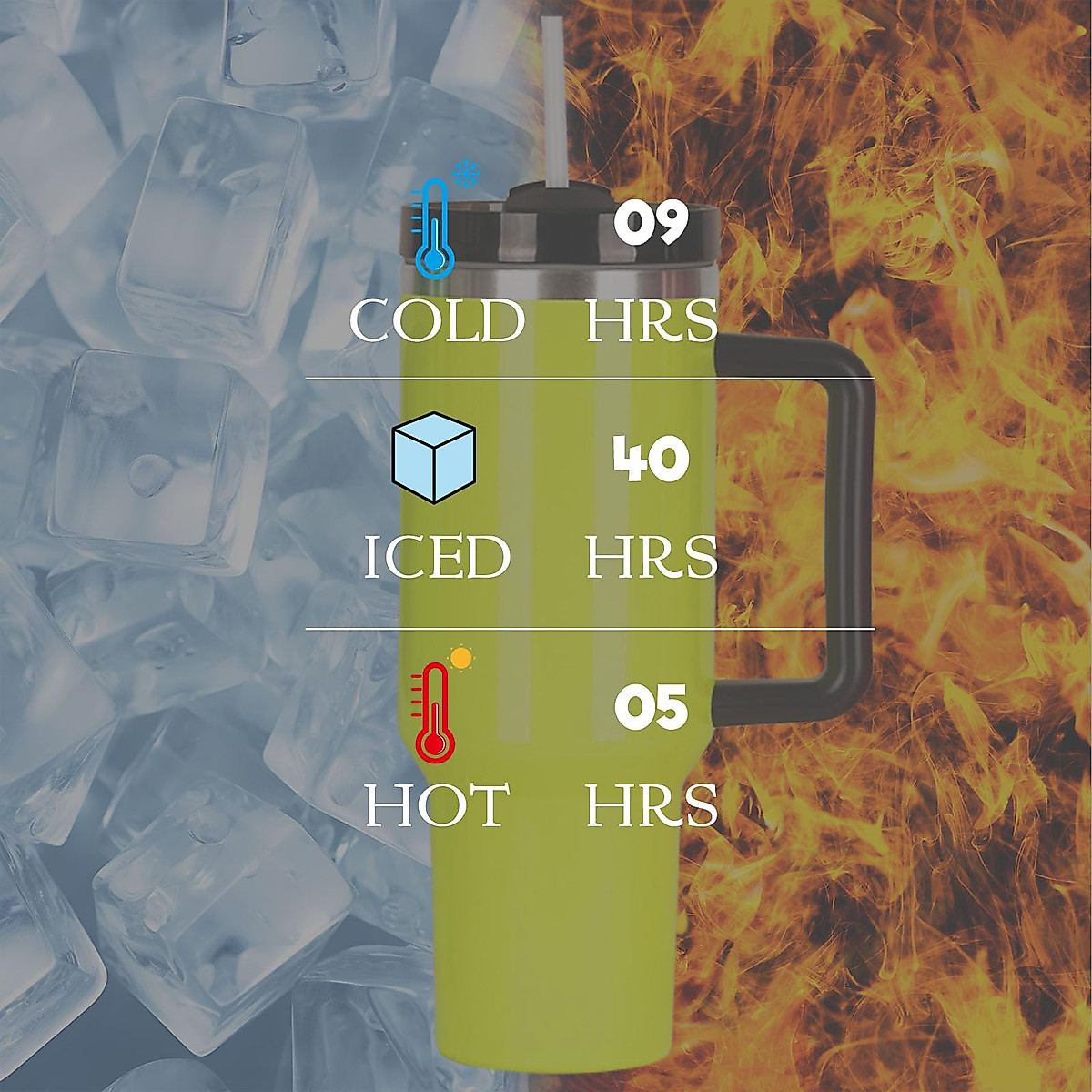 HIZEE Insulated 40oz Sublimation Tumbler with Handle&Straw &Lid - Cupholder Friendly Travel Mug - Insulated Stainless Steel Double Wall Spill Proof Water Bottle - Gifts for Women Men Him Her （yellow ）