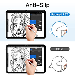 JETech Paper Screen Protector for iPad 10 (10.9-Inch, 2022 Model, 10th Generation), Anti-Glare, Matte PET Film for Drawing