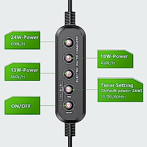 Suness Fish Tank Cleaner Vacuum: 24W Electric Aquarium Vacuum Gravel Cleaner with Strong Suction for Automatic Water Change Wash Sand Water Shower and Water Circulation, Timed Off