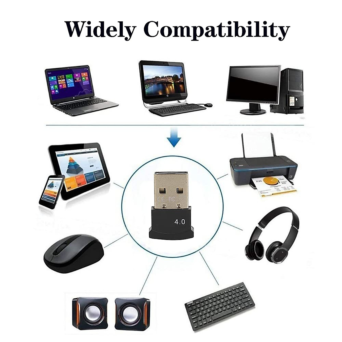 USB Adapter for PC, with Dual Mode, USB Dongle for Desktop Laptop PDA Headset, Compatible with 98/98se/Me/2000/XP/Vista/ 7/8/10