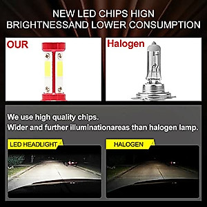 StoneBanks 9007 HB5 LED Headlight Bulb, 6000K White 4-sides LED Chips High Low Beam Bulb Driving Car Headlamp Plug and Play Conversion Kit, Pack of 2
