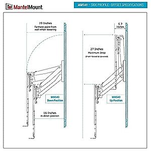 MantelMount MM540 - Above Fireplace Pull Down TV Mount for 40" to 80" Screen TVs to 90 lbs, with Patented auto-straightening, Adjustable Stops, Heat Sensor Handles & Paintable Covers