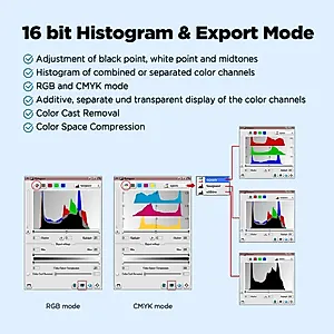 Plustek OpticFilm 8200i AI - 35mm Film & Slides Scanner. IT 8 Calibration Target + SilverFast Ai Studio 8.8, 7200 dpi Resolution 64Bit HDRi , Mac/PC