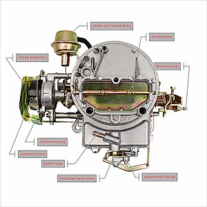 2 Barrel Carburetor 2100 2150 Carburetor For Ford 289 302 351 Carb F100 F250 F350 360 Cu Jeep Engine Mustang Replace for Motorcraft/Autolite 2100 2150 Carburetor with Electric Choke