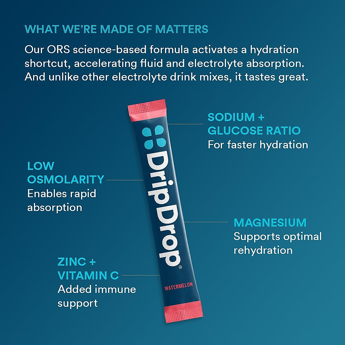 DripDrop Hydration - Bold Variety Pack - Electrolyte Drink Mix Single Serve Hydration Powder Packets - Watermelon, Berry, Lemon, Orange | Non-GMO, Gluten Free, Vegan | 16 Sticks