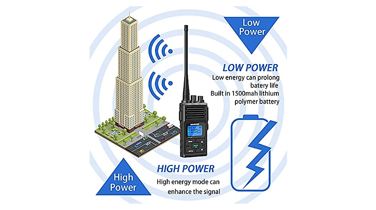 Samcom 2 Way Radio: Long Range, Programmable & Heavy Duty