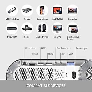 Mini Projector, Vamvo L4200 Portable Video Projector, Full HD 1080P 200” Display Supported; Outdoor Movie Projector 3800 Lux with 50,000 Hrs, Compatible with Fire TV Stick, PS4, HDMI, VGA, AV and USB
