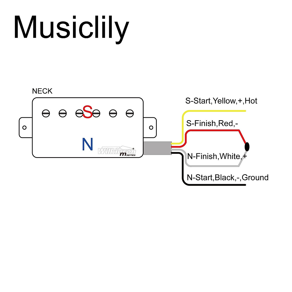 Wilkinson M Series Ceramic Mini Humbucker Electric Guitar Neck Pickup for Les Paul/Fire-bird, Chrome