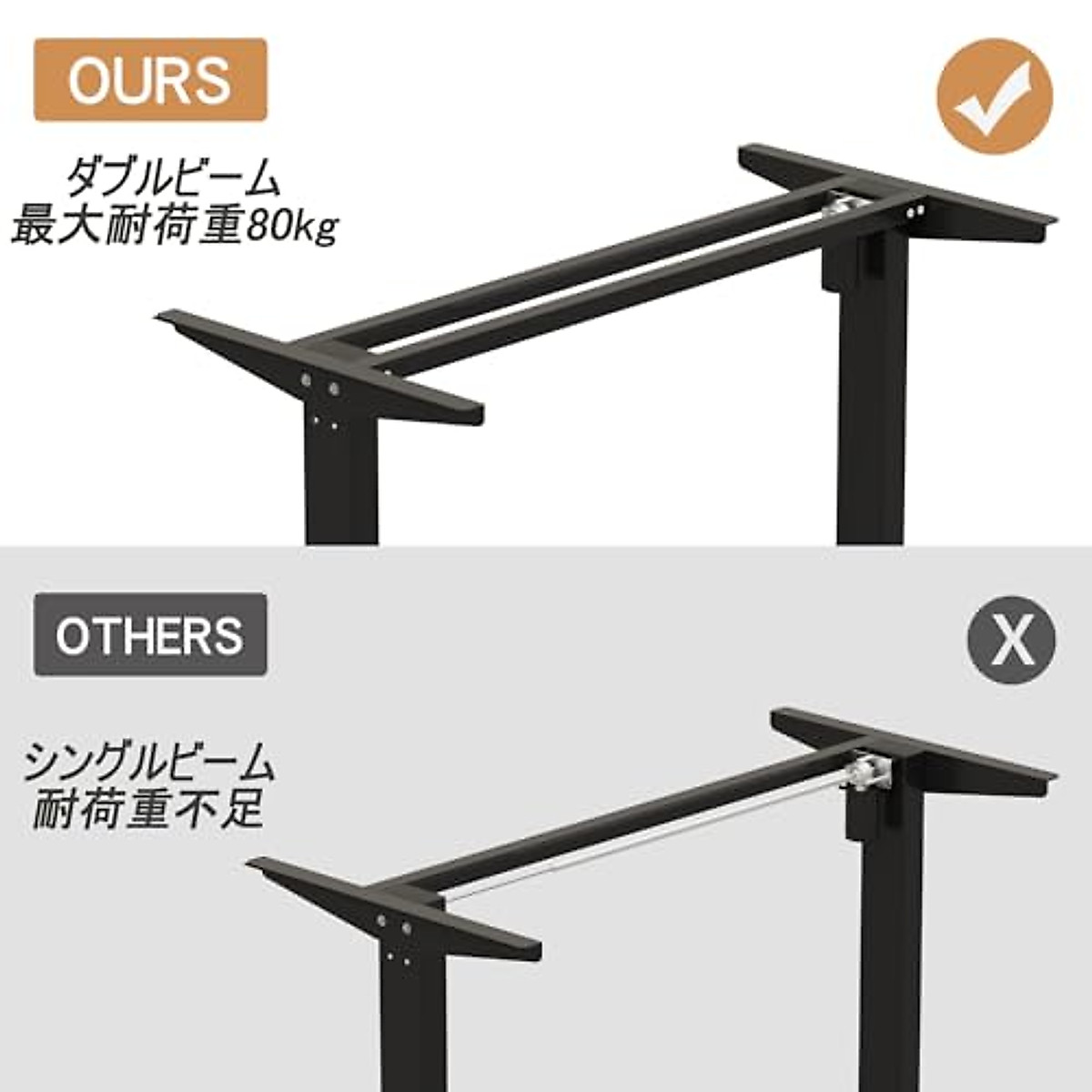 Suhapup Electric Height Adjustable Standing Desk, 59 L-Shaped Sit - Stand Desk for Work or Home Office Push Button Memory Settings Black Splice Board/Black Frame