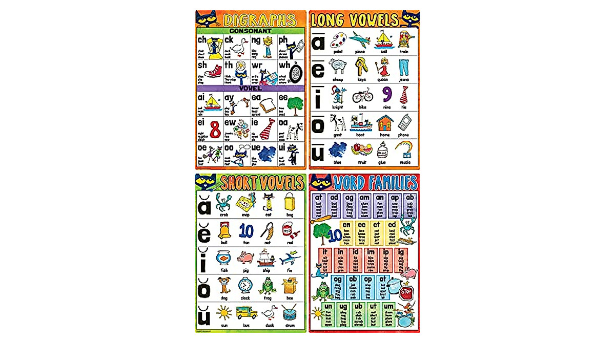 Pete The Cat Phonics Posters for Engaging Reading Skills | Teacher ...