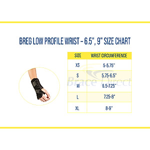 Breg Low Profile Wrist Brace 6.5” (Right Hand, Medium)
