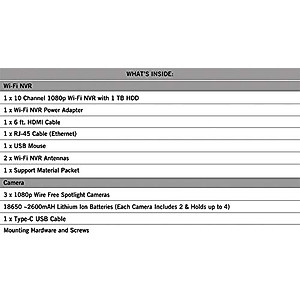 Night Owl 1080p Wire Free Smart Security System with 3 Battery Powered 1080p HD Wi-Fi IP Indoor/Outdoor Cameras, Night Vision and 1TB Hard Drive (Expandable up to 10 Wi-Fi Cameras)