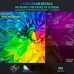 Mcwell Mini Projector with WiFi Bluetooth,Full HD 1080p Projector 4K Multimedia Portable Outdoor Home Cinema Theater Video Projectors for Movie Game