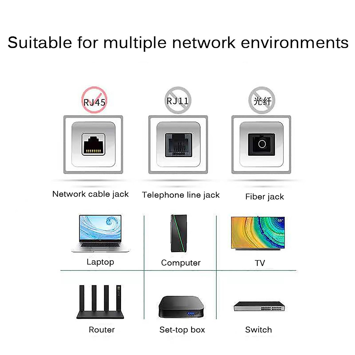 cat6 ethernet Cable 100 ft,Cat 6 Outdoor Ethernet Cable 100 ft Waterproof, Direct Burial,In-Ground High Speed LAN Network, Internet Cord LAN Cable 100ft Cat6 1000Mbit/s poe Camera ethernet Cable 1PCS