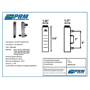 PRM AIR Injection/AIR SPARGE ROTAMETER with Integrated Flow Valve; 1-10 CFM / 30-300 LPM
