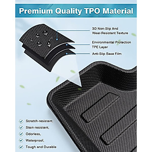 Mixsuper Custom Fit Cargo Liner for 2015-2023 Ford Mustang Coupe (Fits Models Without Subwoofer in Cargo Area) All Weather Rear Trunk Liner Cargo Mat for Mustang Accessories (Not Fit Mach-E)