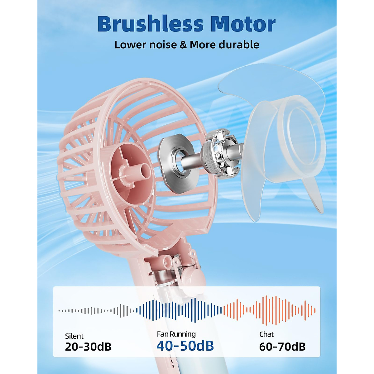 Edvision Mini Handheld Fan, Powerful Portable Fan 3 Speeds, USB Rechargeable Small Hand Fan, Personal Fan Battery Operated, Cute Design Makeup Eyelash Fan for Stylish Girls Women Kids Outdoor Travel