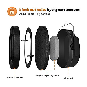 ProCase Noise Reduction Ear Muffs, NRR 28dB Shooters Hearing Protection Headphones Bundle with SNR 36dB Noise Cancelling Ear Defenders Muff for Adults Kids Shooter Shooting Range Construction