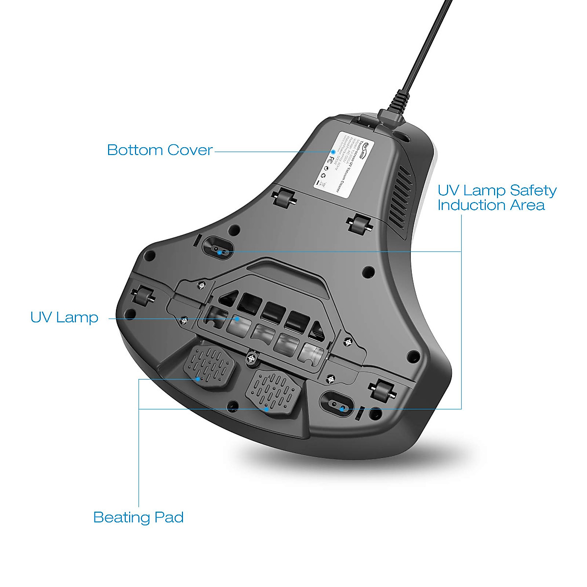 Housmile Bed Vacuum Cleaner, Mattress Vacuum Cleaner with Roller Brush Corded, 13KPa Powerful Suction, UV Handheld Vacuum Effectively Clean Up Bed, Pillows, Sofas, Carpets and Fabric Surfaces