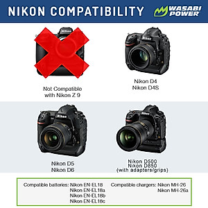 Wasabi Power Battery (2-Pack) and Dual Charger for Nikon EN-EL18, EN-EL18a, EN-EL18b, EN-EL18c and Nikon D4, D4S, D5, D6, D850 (with adapters/Grips)