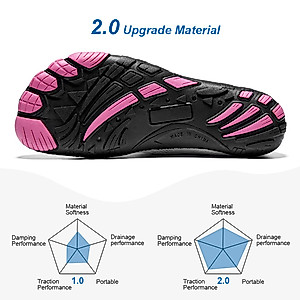 HIITAVE Women Water Shoes Quick Dry Barefoot Aqua Socks River Beach Swim Diving Surf Pool Yoga Light Gray/Purple 9 M US Women