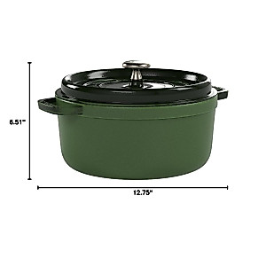 Staub Round 5qt. Cocotte in Basil