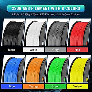 3D Printer Filament Vacuum Storage Kits and 3D Printer ABS Filament Bundle, Remove Moisture from Damp Filaments, Spool Storage Sealing Bags Kits, 32 * 34CM(12.59 * 13.38inch)