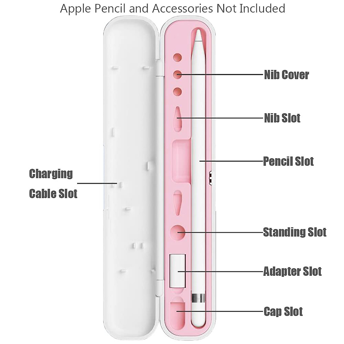 YINVA Pencil Case for Apple Pencil 1st Generation/Apple Pencil 2nd Generation Case Holder, Pen Accessories Storage Case Box Cover Design for Apple iPad Pencil Accessories Tips(Pink)