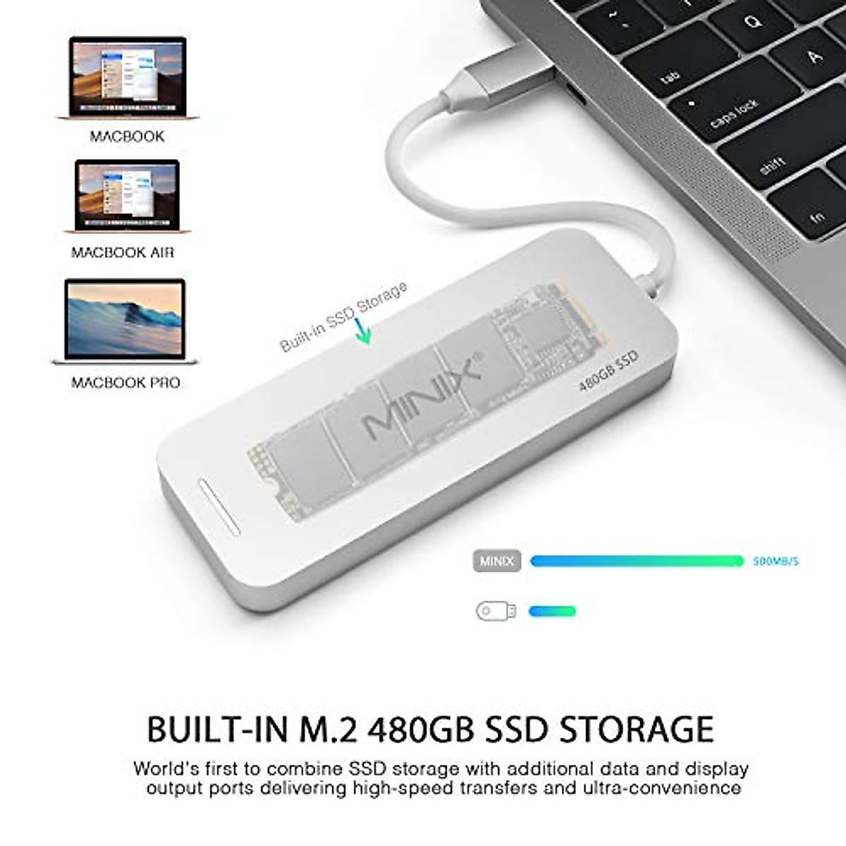 MINIX NEO Storage, 480GB Aluminum USB-C Multiport Solid State Drives Storage Hub with Display Output 4K @ 30Hz, 2 x USB 3.0 and USB-C for Power Delivery, Compatible for Apple MacBook. Silver