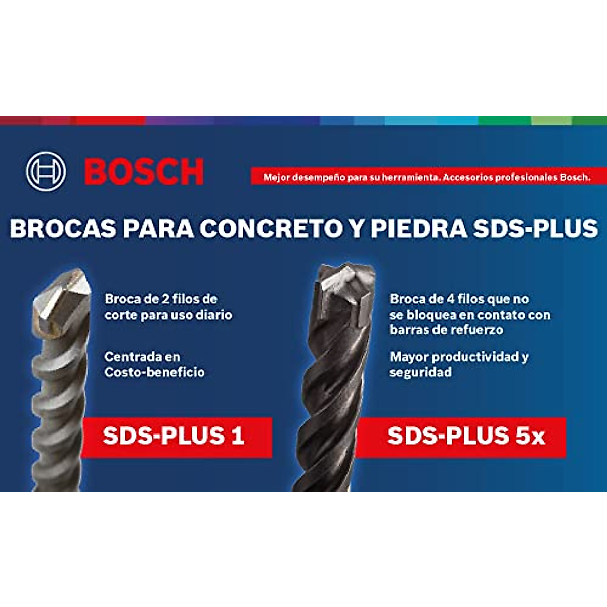 BOSCH HCBG16 1/2 In. x 6 In. BlueGranite Carbide Hammer Drill Bit